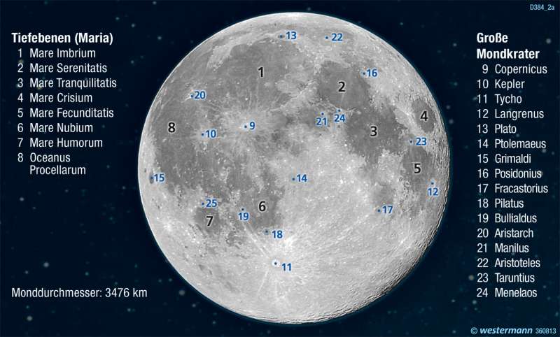 Diercke Weltatlas - Kartenansicht - - Mond-Vorderseite - 978-3-14 ...